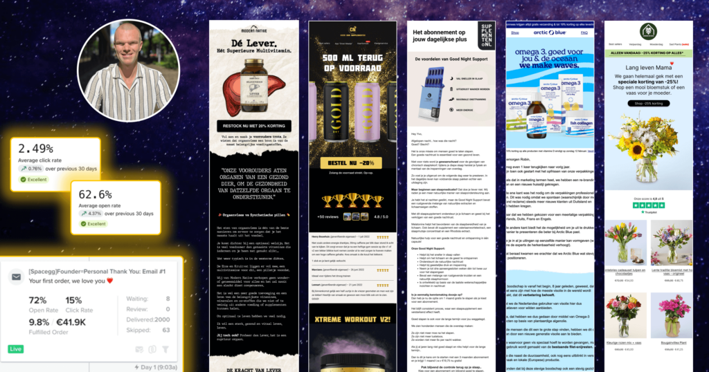Freelance Klaviyo E-mail Marketeer | Robin Keijzer